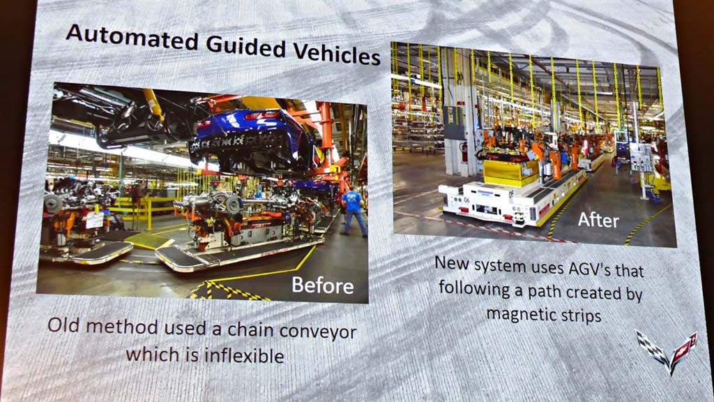 [PICS] First Look at the Corvette Factory's New Assembly Line ...