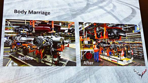 [PICS] First Look at the Corvette Factory's New Assembly Line ...