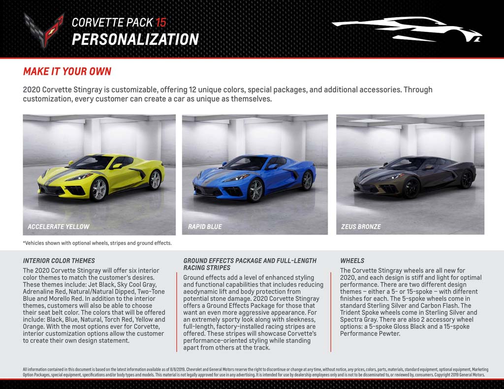 Download the C8 'Corvette Packs' that Chevrolet Sent to Dealers for ...