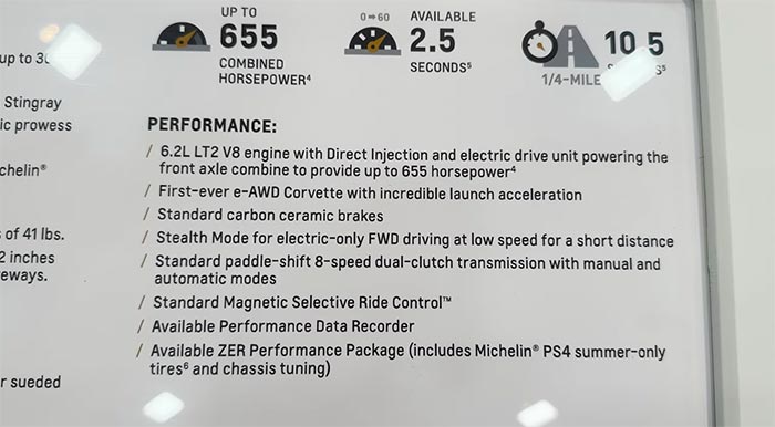 [VIDEO] Cacti Green 2024 Corvette E-Ray Hits the Auto Show Circuit ...