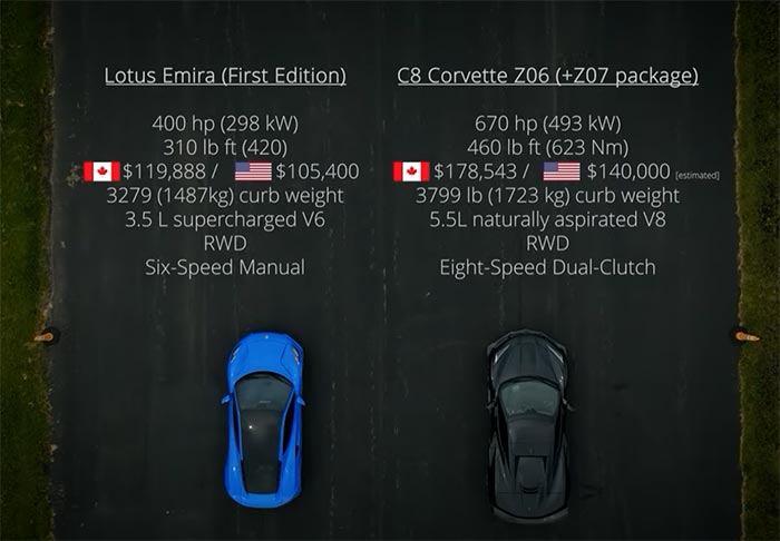 Lotus Emira Vs C8 Z06 On Track Times