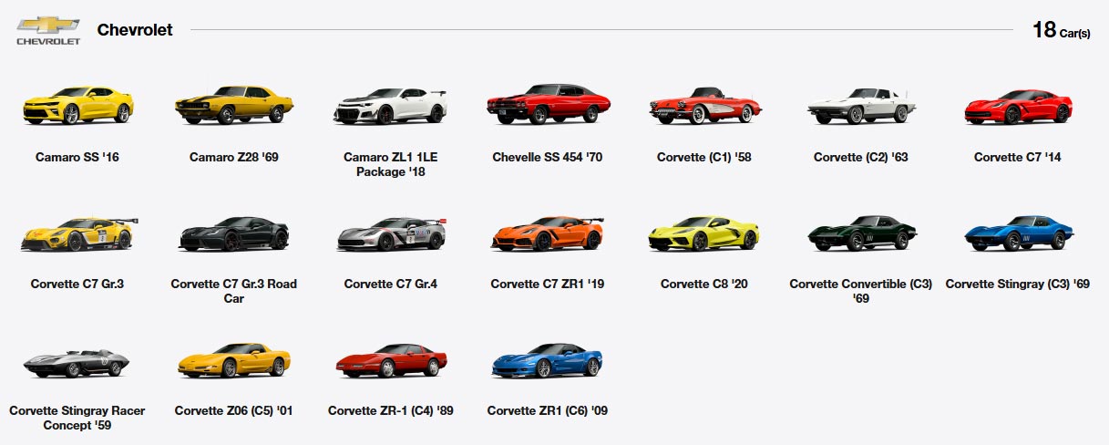 [VIDEO] Corvette CX and CX.R Vision GT Concept Cars Can Be Downloaded ...