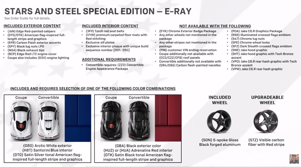 Stars & Steel Package Hits the Configurator as Dealers Receive Special ...